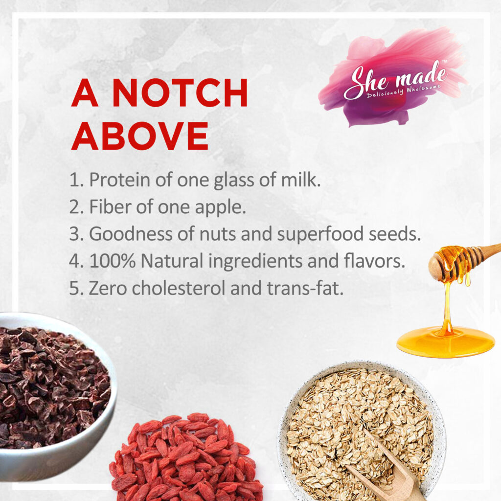 Cacao Goji Granola - Shemade Foods | she made food