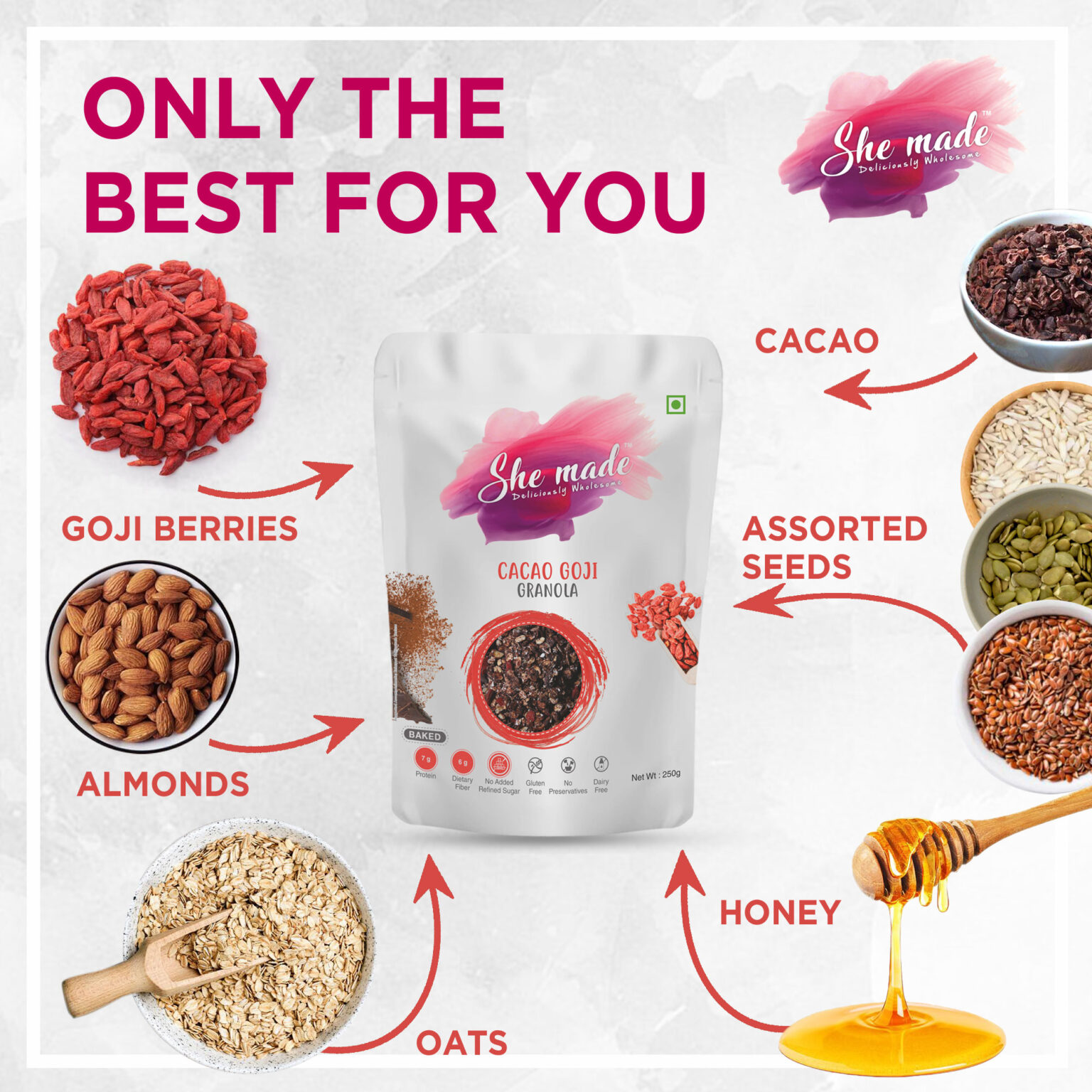 Cacao Goji Granola - Shemade Foods | she made food