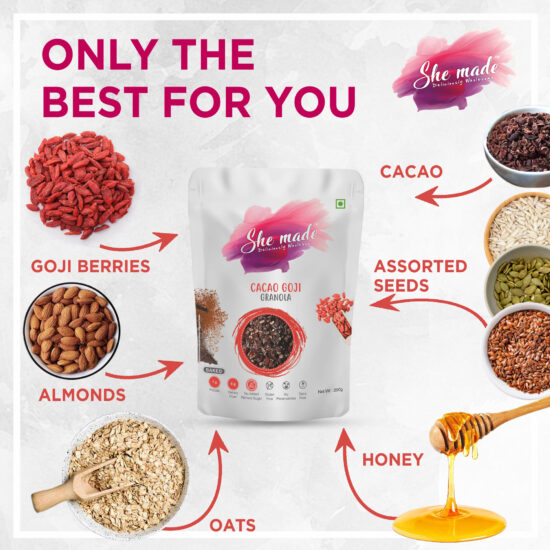 Cacao Goji Granola - Shemade Foods | she made food