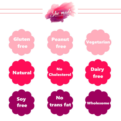 Fennel Pistachio Biscotti – Shemade Foods | she made food