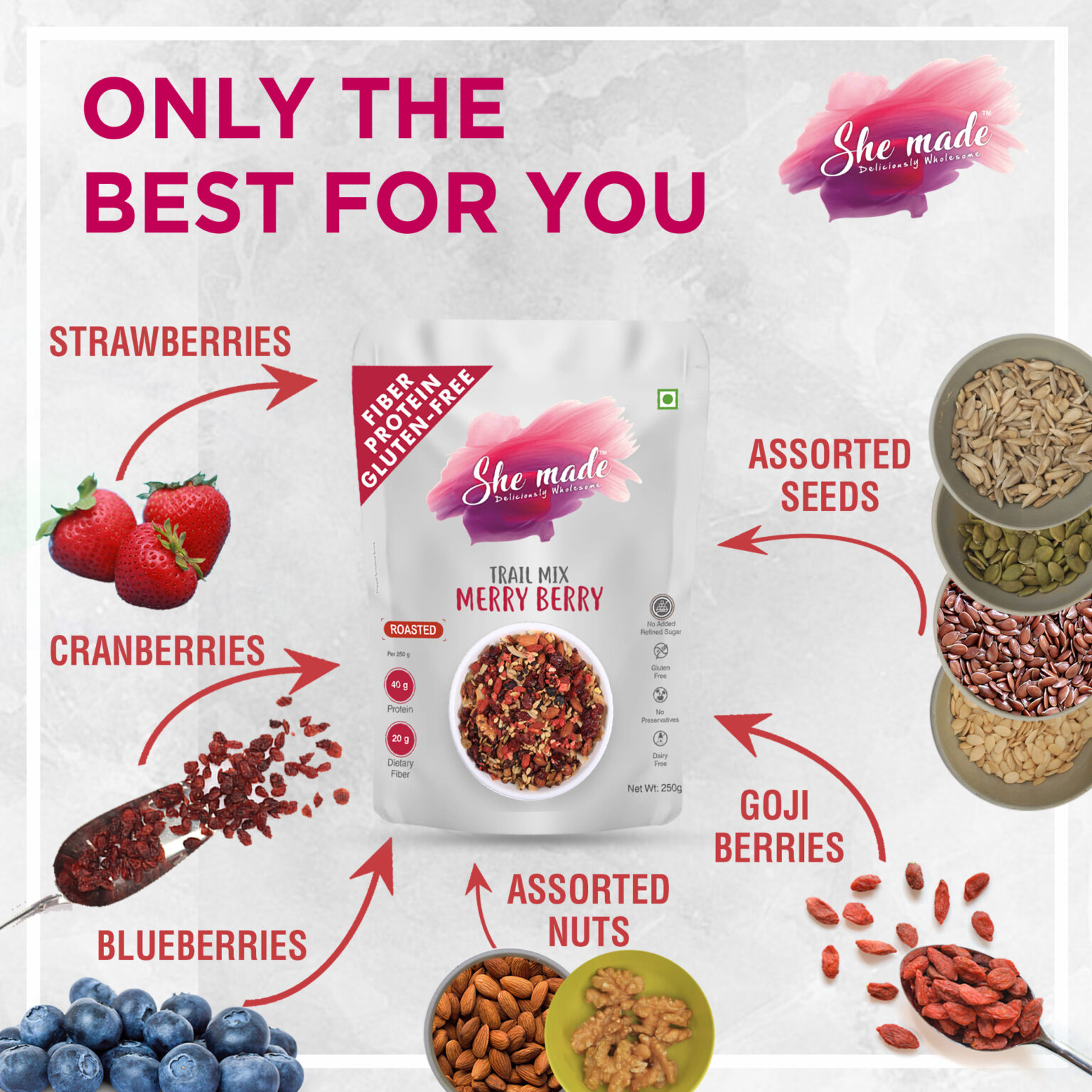 Merry Berry Trail Mix - Shemade Foods | she made food